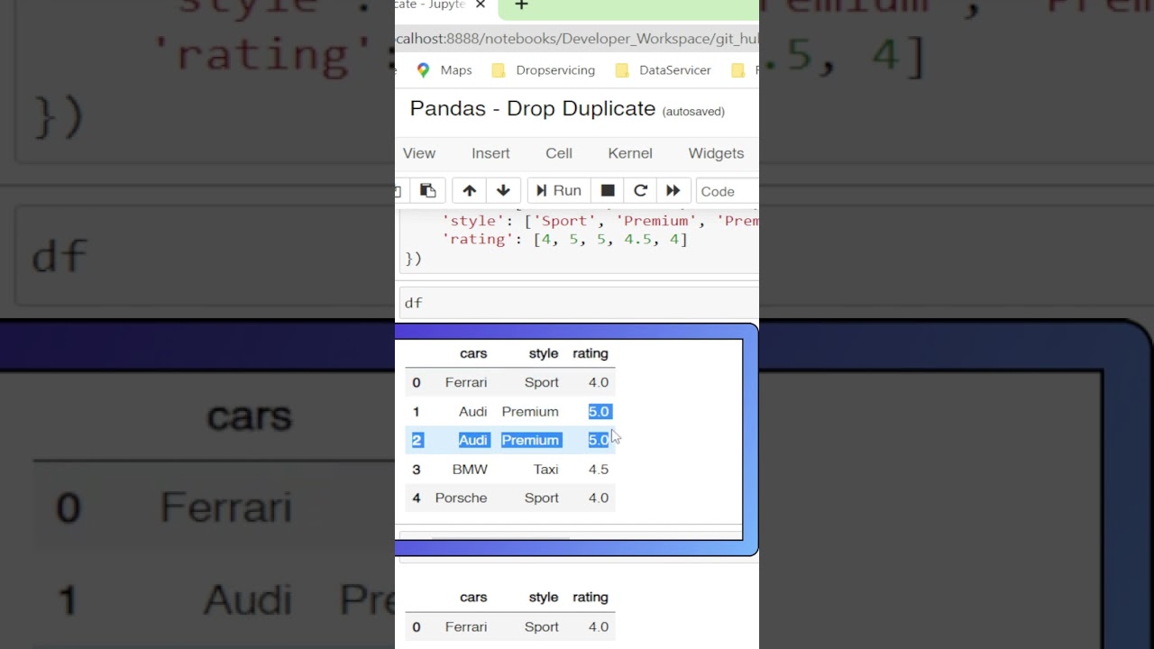 Pandas Drop Duplicates Tutorial Python #python #shorts #shortvideo