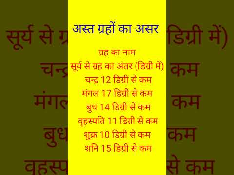 कब कैसे होते हैं ग्रह अस्त | #astroguru #yogi