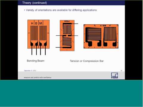 HBM Webinar - Introduction to Strain Gauges