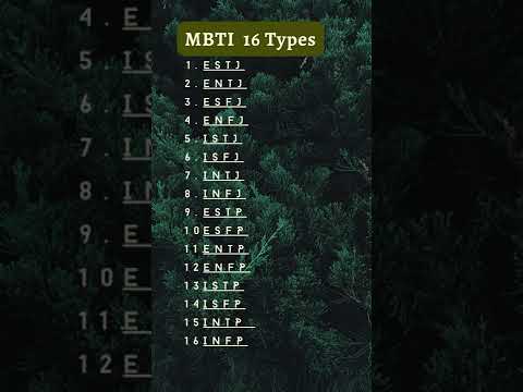 4 Letters in MBTI- Letter Names- 16 Personality Types