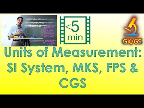 Measurement & Units of Measurement: SI System, MKS, FPS & CGS (Science)