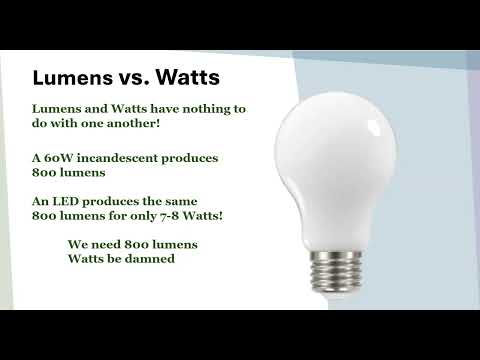 Simply Light: Lumens