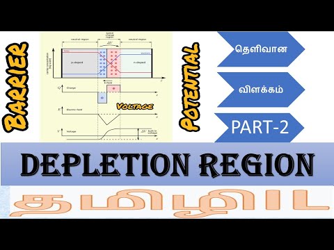 What is Depletion Region Part-2 || What is Barrier Potential || What is Equilibrium Biasing🤔🤔🤔
