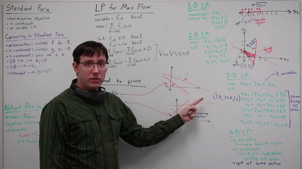 Linear Programming (Algorithms 19)