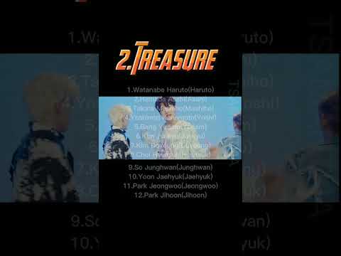 KPOP GROUPS WHERE ALL MEMBERS DEBUTED WITH REAL NAMES(part 2)#enhypen #treasure #ateez #kpop #shorts