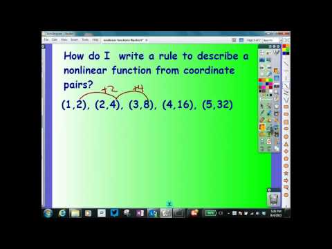 Writing Common Functions from Graphs and Tables - Expii