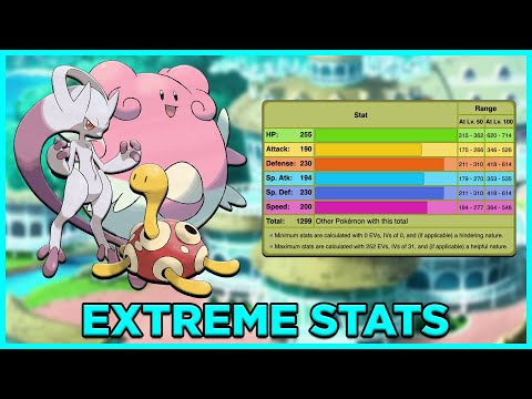 The Best and Worst Base Stats in Pokemon