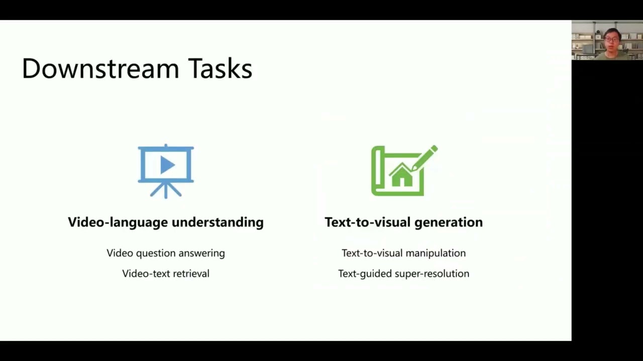 [CVPR22]Advancing High-Resolution Video-Language Representation with Largescale Video Transcriptions
