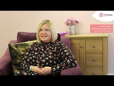 How can I support someone who's grieving this Mothers Day?