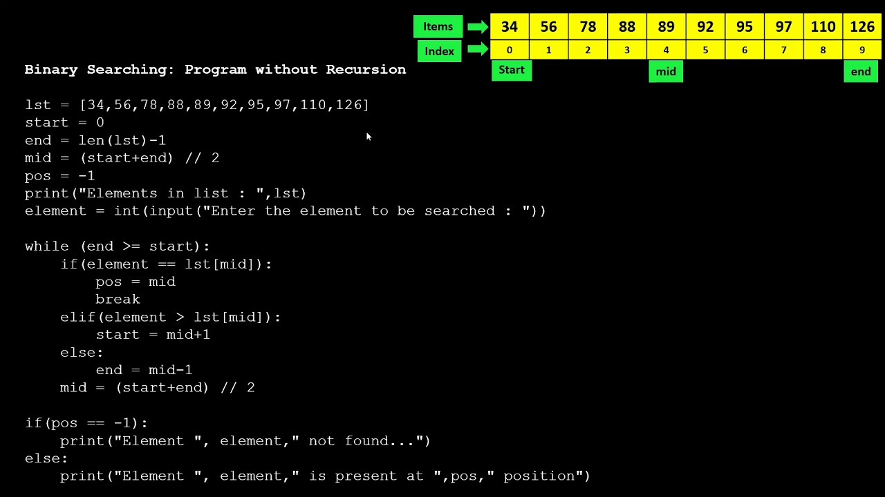Binary Searching without Recursion