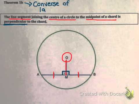 Circle Geometry Theorem 1