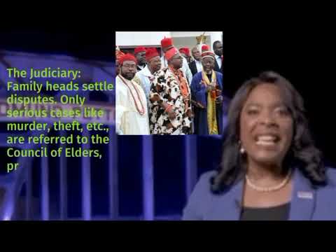 Non-Centralized States in Pre-colonial NIgeria