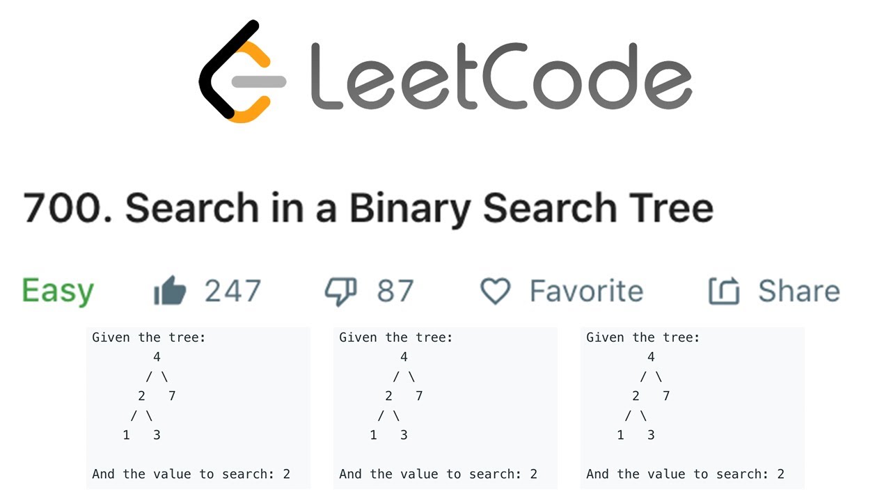 LeetCode Search in a Binary Search Tree Explained - Java