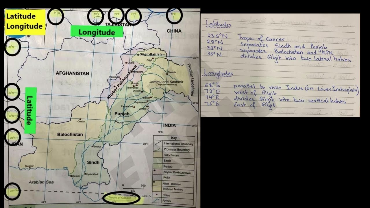 Introduction-The Land Of Pakistan