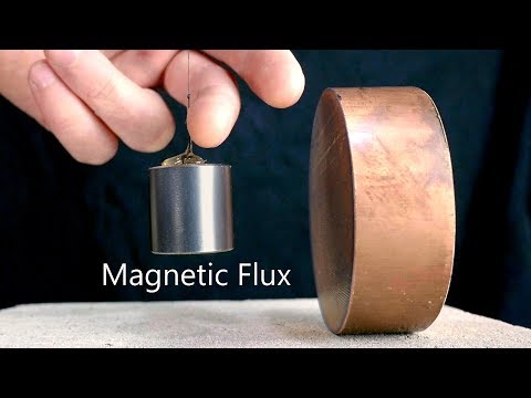 Why Strong Magnets React to Copper | Is Copper Magnetic?