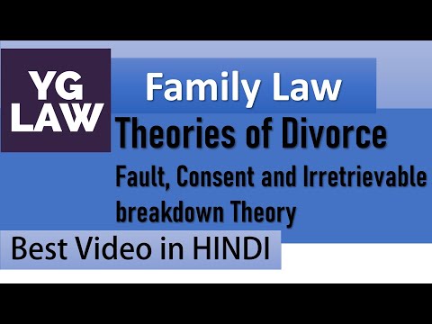 Theories of Divorce Video Lecture - Crash Course for Judiciary Exams