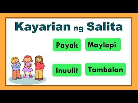KAYARIAN NG SALITA (Payak, Maylapi, Inuulit at Tambalan)