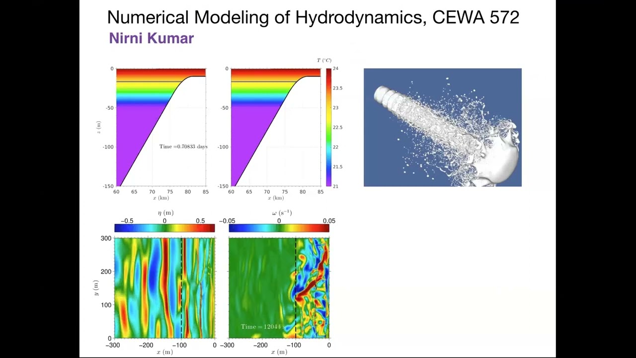 2018 Environmental Engineering and Science MS Program Information Session Part 2