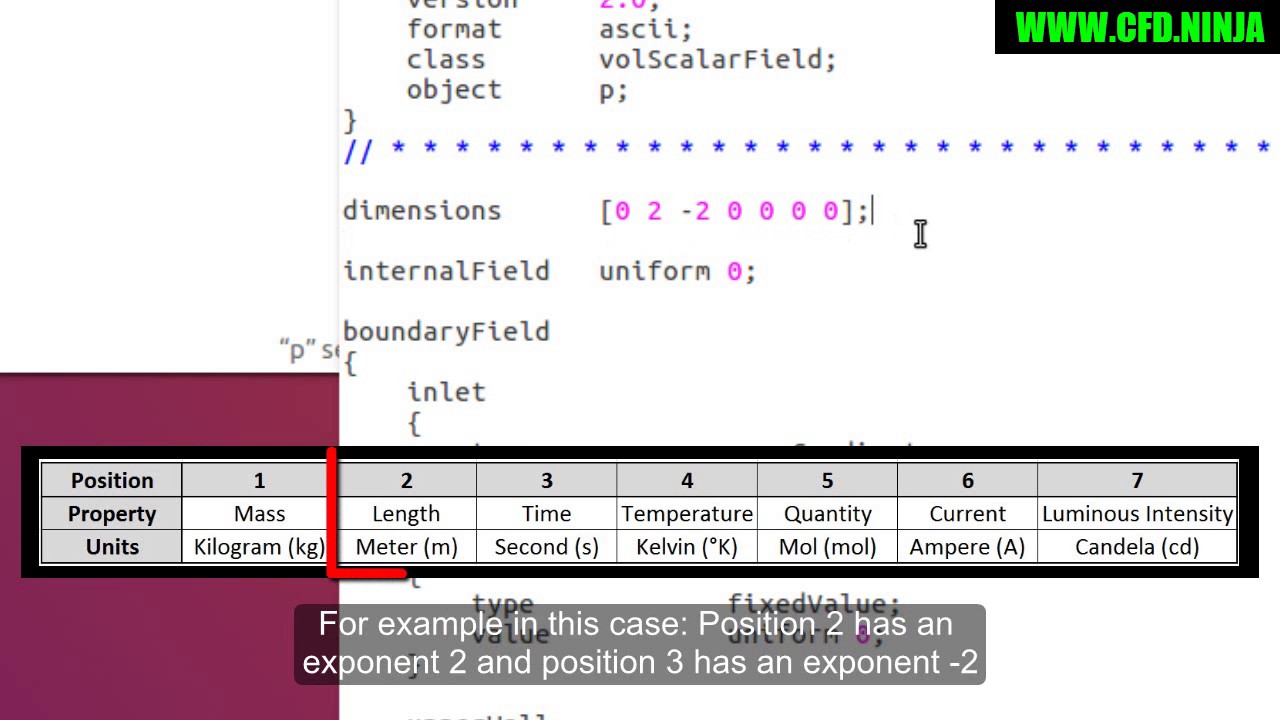 ✅ OpenFOAM - Units - Tutorial 2