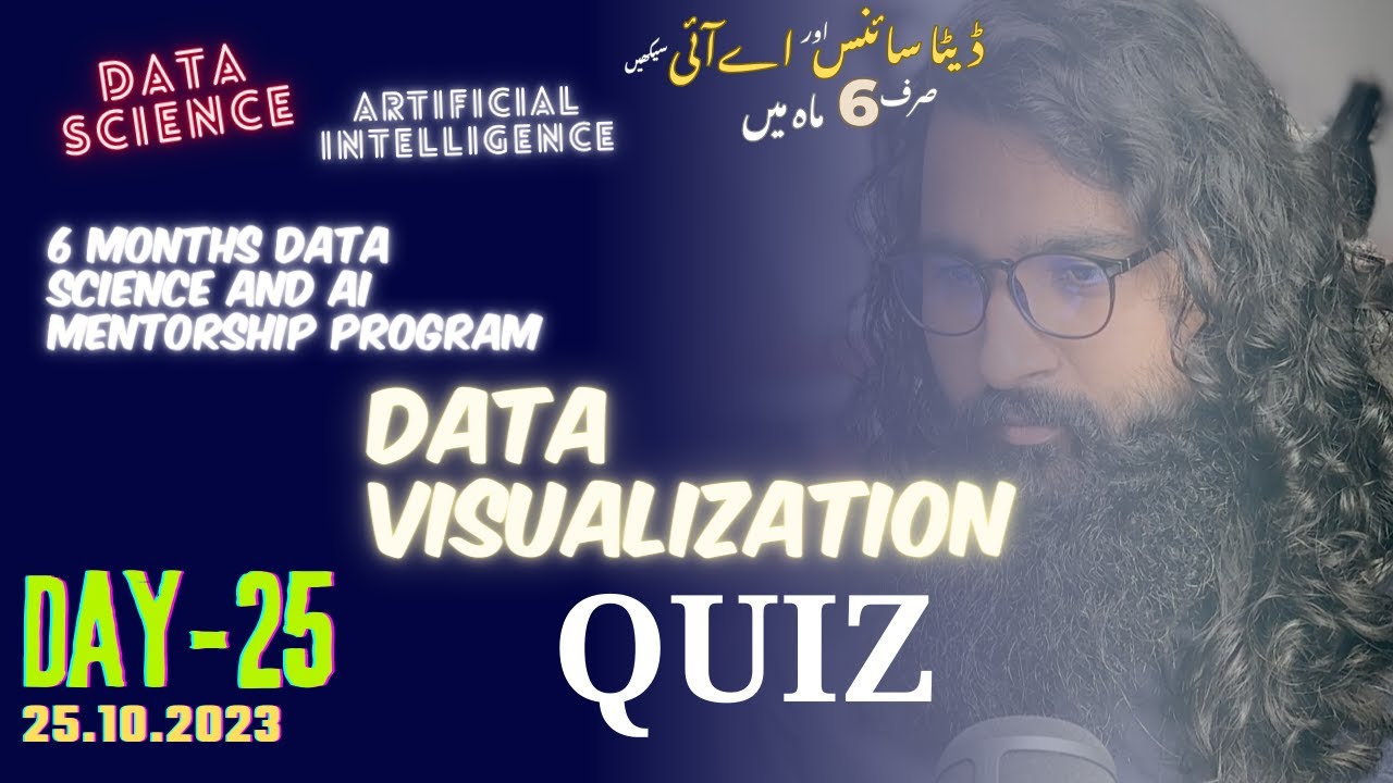 Day-25: Data Visualization Quiz
