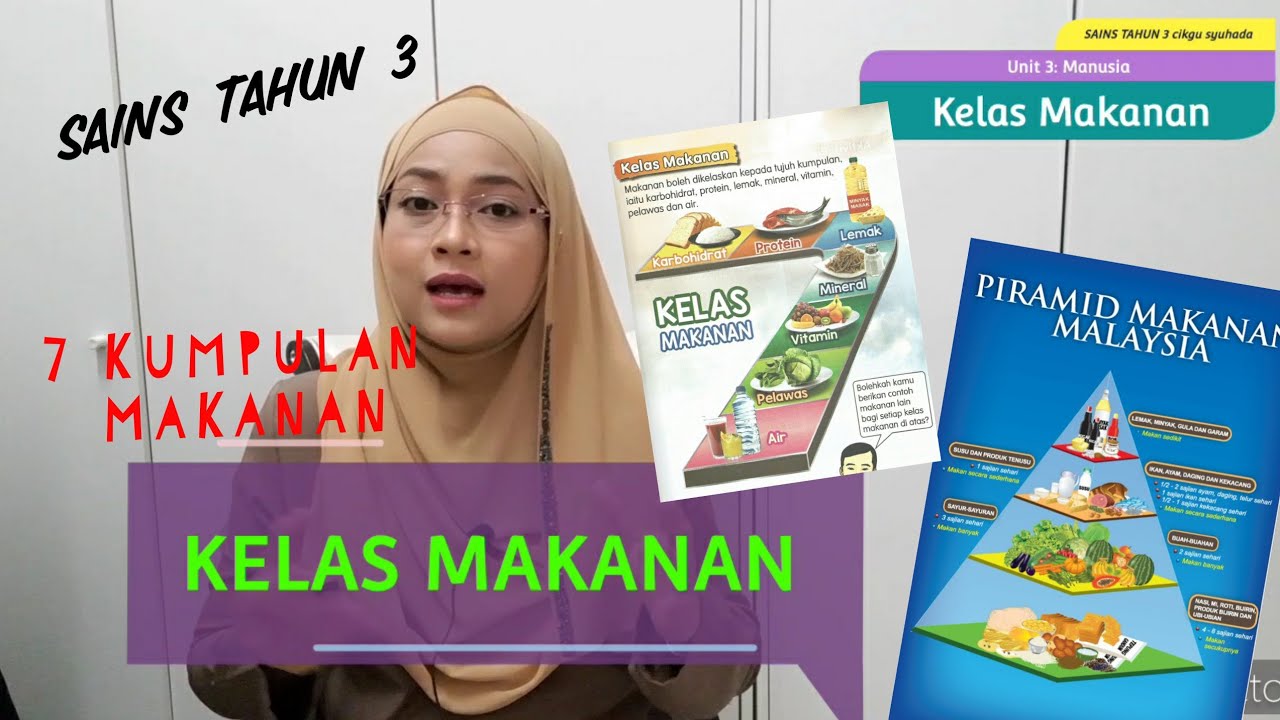 Kelas Makanan (Sains Tahun 3)