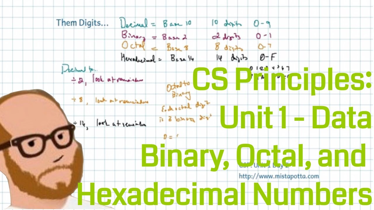 CS Principles: Unit 1 Day 2 - Binary, Octal, and Hexadecimal Numbers