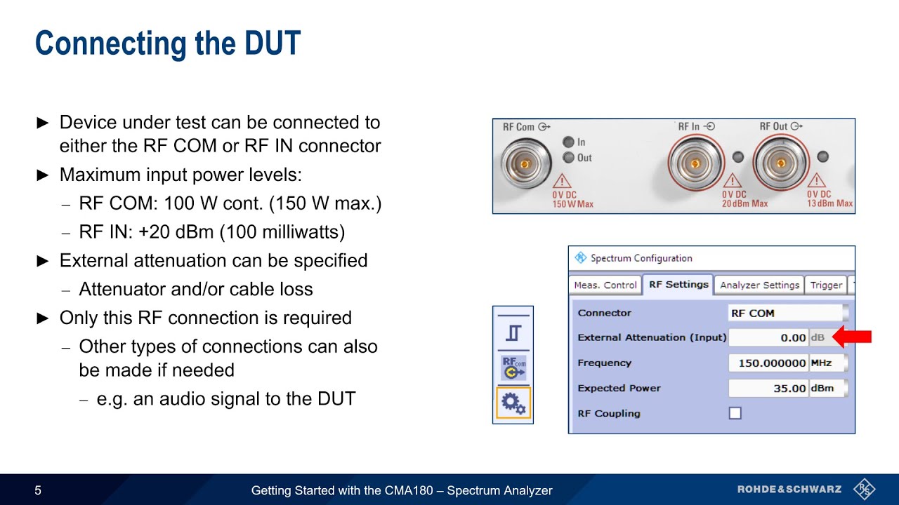 Getting Started with the CMA180 – Spectrum Analyzer