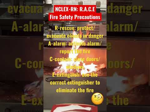 R.A.C.E - Fire Safety Precautions