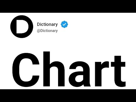 Chart Meaning In English