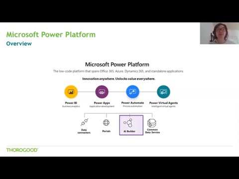 Introduction to Microsoft's AI Builder