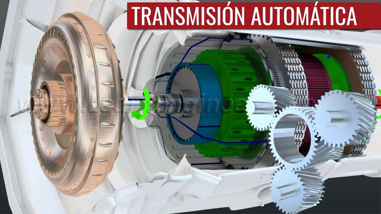 Automatic transmission, how does it work?