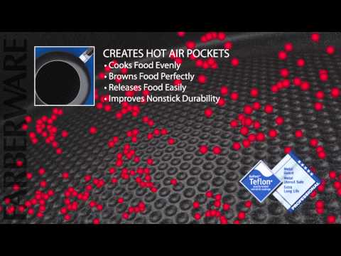 SmartGlide PRO with Teflon® - Premium Nonstick Collection - Farberware Cookware