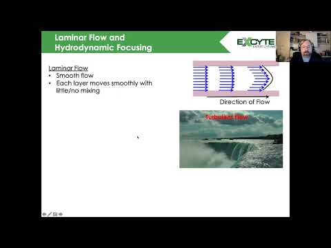 Teaching Point: Fluidics