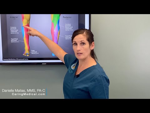 Knee Pain from Peroneal Nerve Irritation Treated with Nerve Release & Regeneration Injection Therapy
