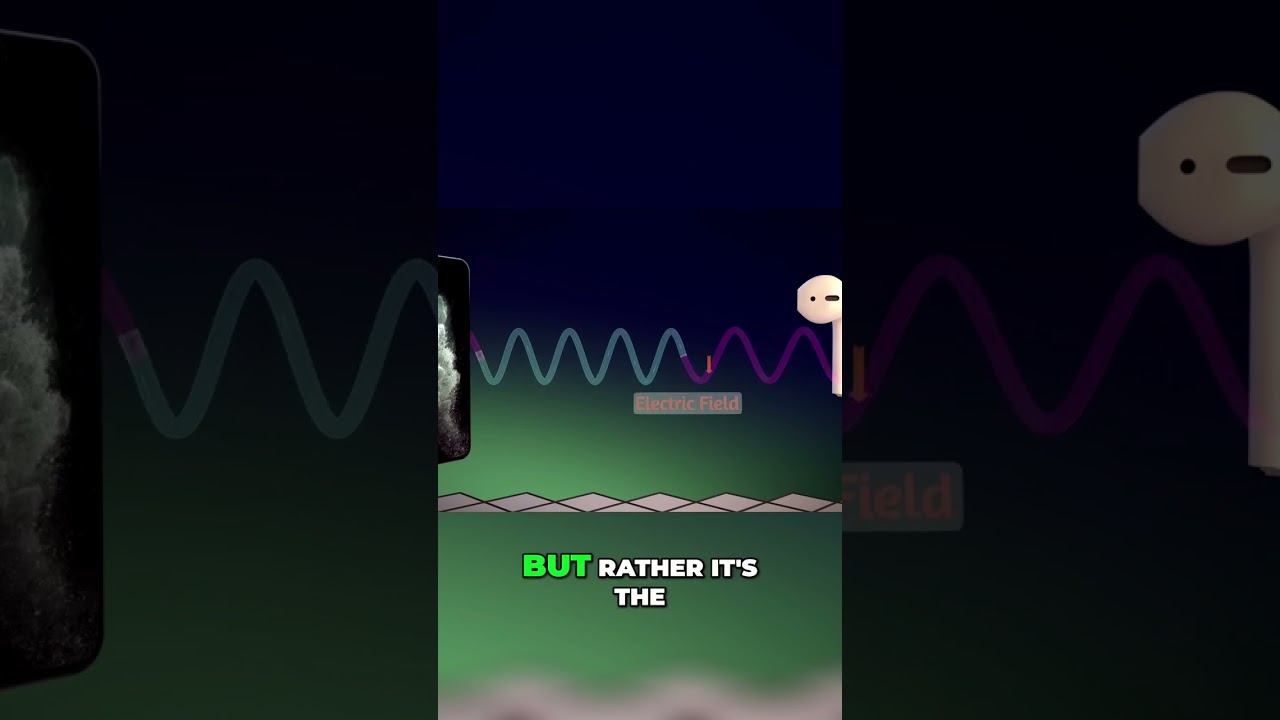 Part8 Understanding Bluetooth: Visualizing Electromagnetic Waves