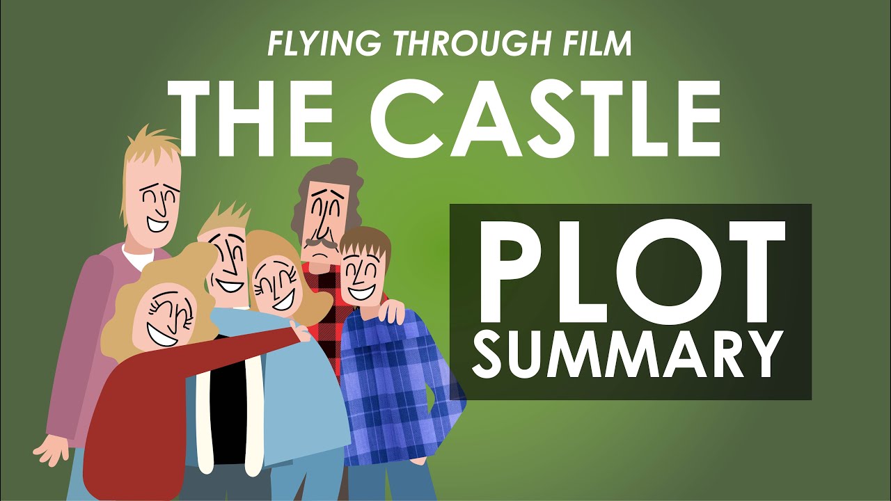 The Castle Plot Summary - Full Lesson