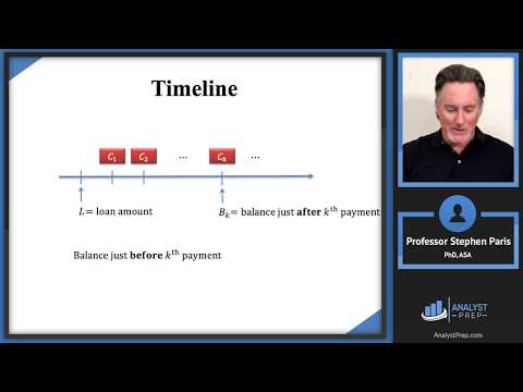 Loan Notation and Terminology (SOA Exam FM–Financial Mathematics–Module 3, Section 1)