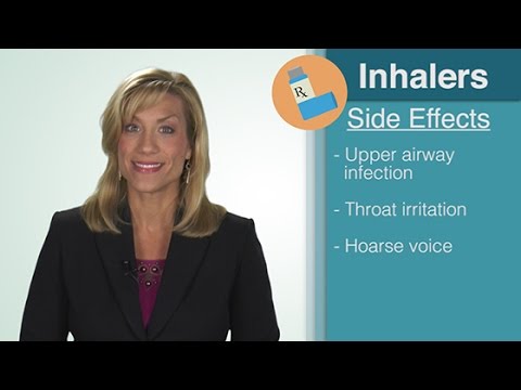 What Is - An Inhaler
