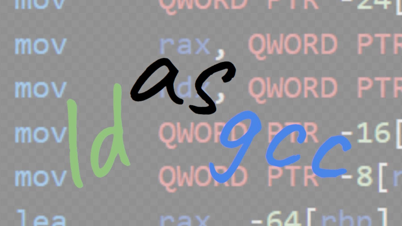What happens when a C program is compiled?