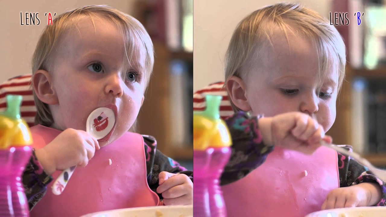 EXPENSIVE lens VS CHEAP lens... Can you spot the £!