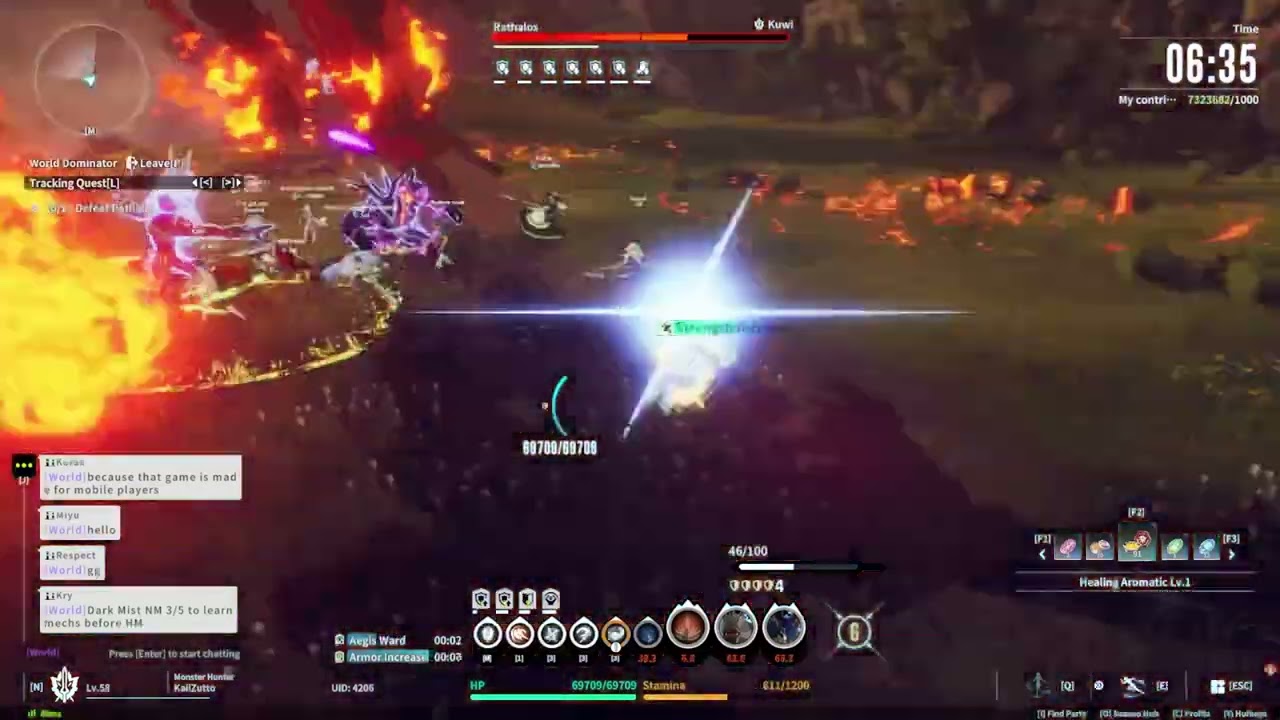 World Boss Crusade Guide - Blue Protocol