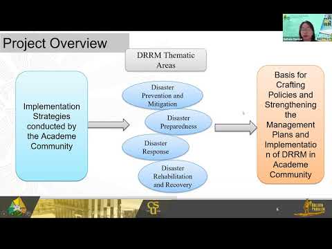 Extent Of Implementation Of The Disaster Risk Reduction And Management Act Of 2010 (RA 10121)