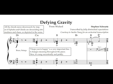 Wicked: Defying Gravity – Score Reduction and Analysis