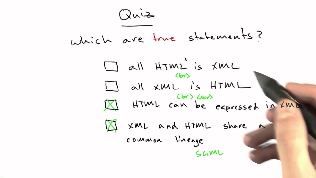 XML and HTML Solution - Web Development