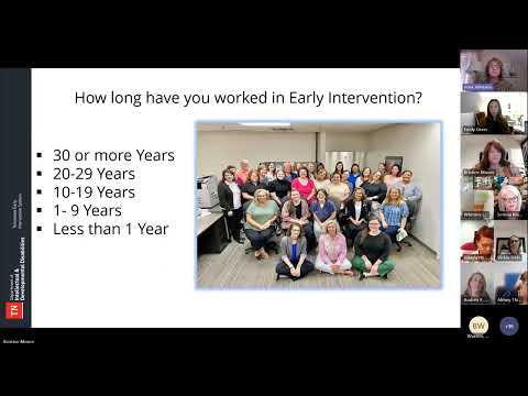 Lunch and Learn: Professionalism - Review and Reflection