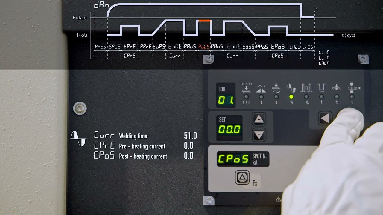 HOW TO WS750 ADV eng