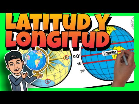 🌍 LATITUD y LONGITUD