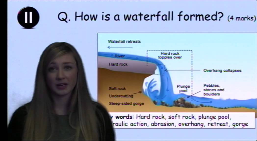 GCSE Geography - Rivers (Upper Course)