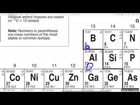 2022 June Regents Chemistry FRQ (Regents Kimistry)