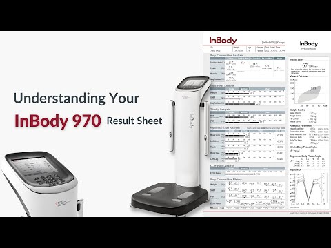 Understanding Your InBody970 Result Sheet